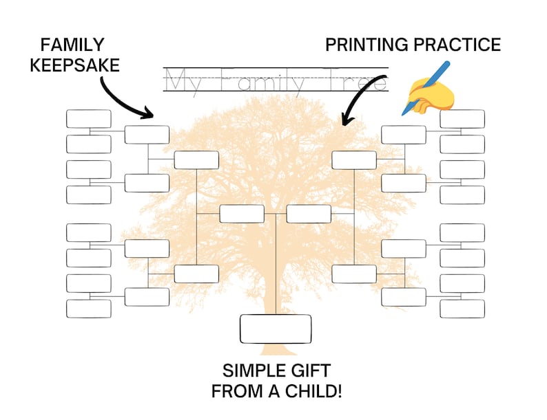 My Family Tree Template - Etsy