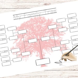 My Family Tree Template - Etsy
