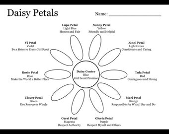 Daisy Petal Coloring Page - Etsy