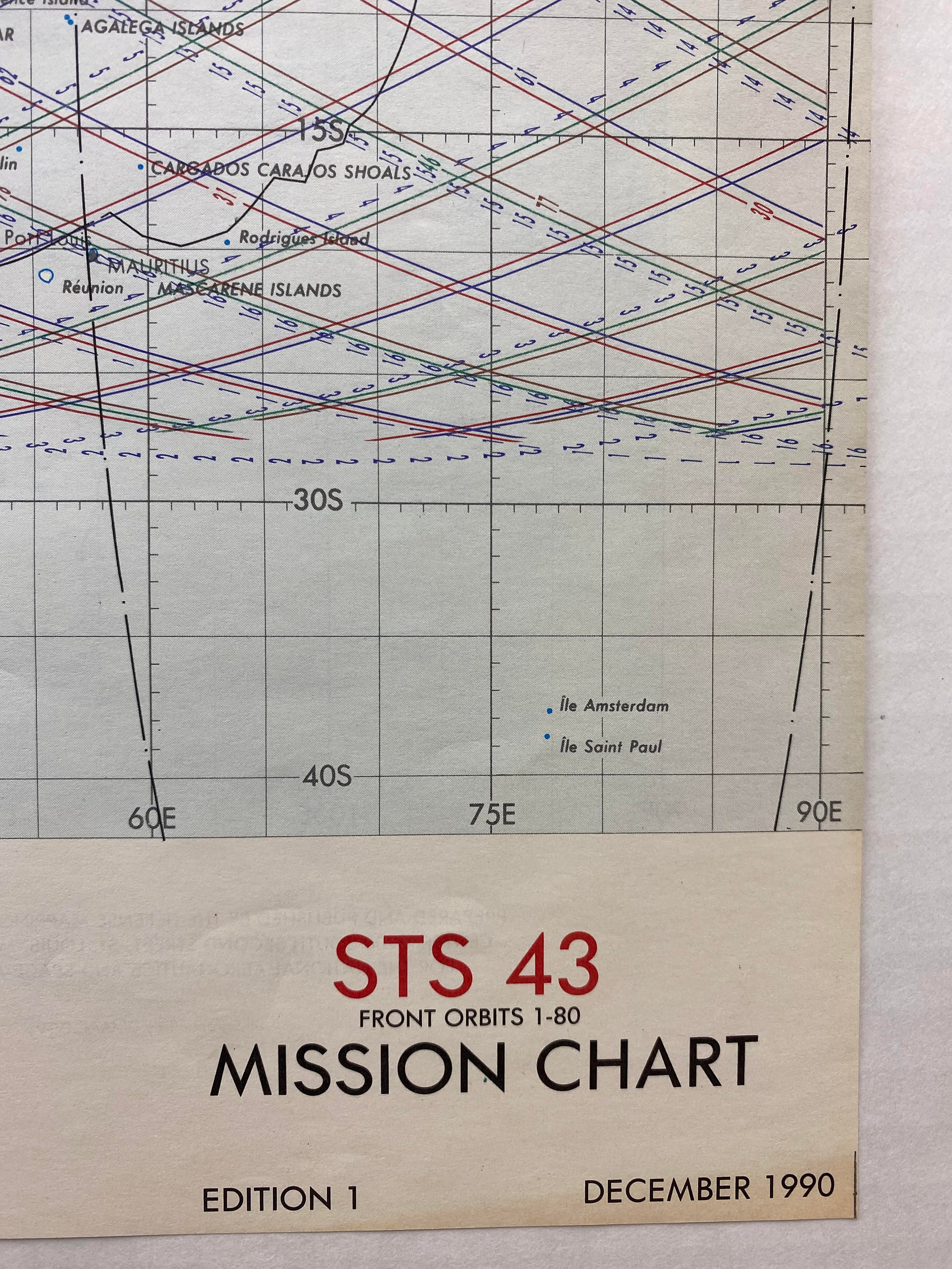 1990 Space Shuttle Atlantis Mission Chart STS 43 Aerospace Two Sided ...
