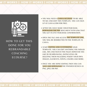 Reframing Confidence Mindset Ebook, Worksheet, Journal | Done for You ...