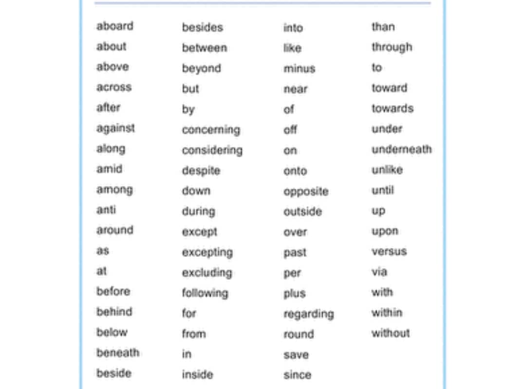 5th 6th 7th Grade PREPOSITIONS Worksheet Booklet Homeschool Middle ...