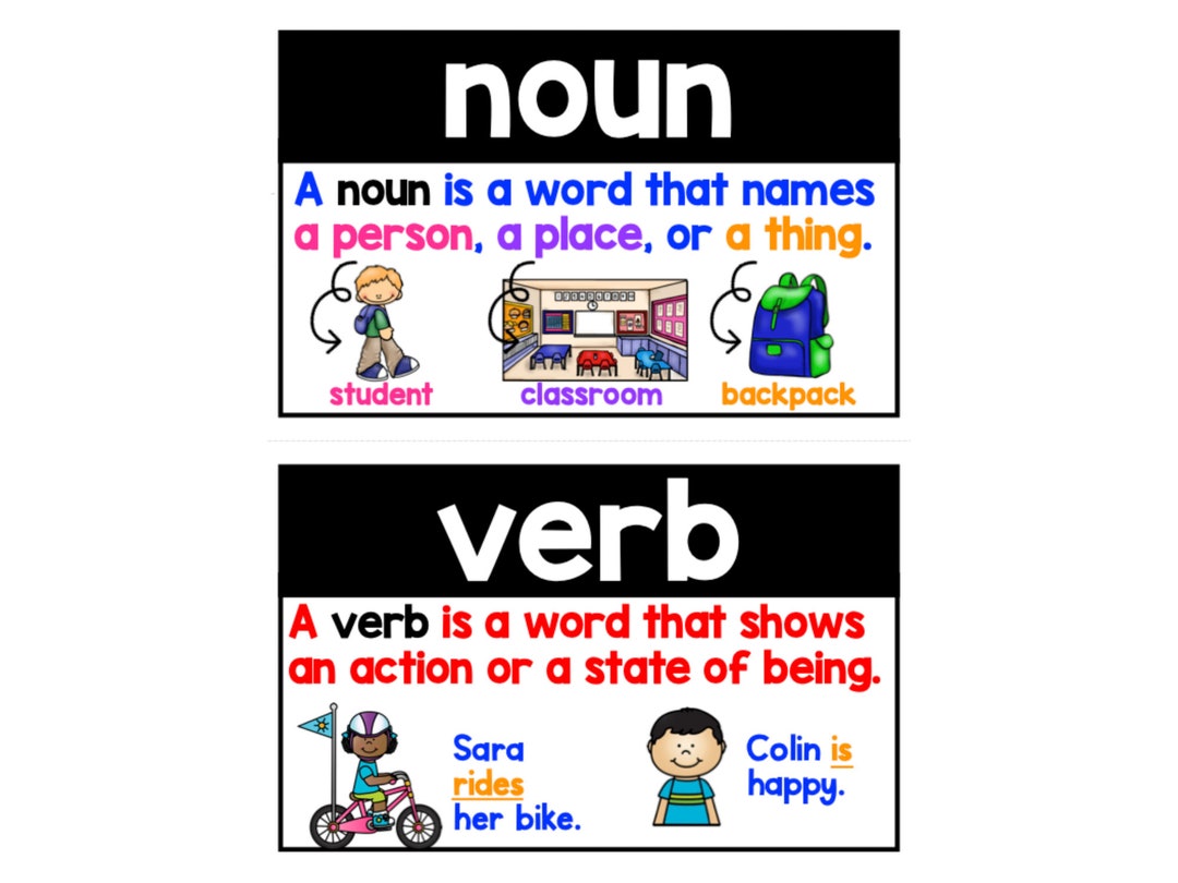 PARTS of SPEECH Flashcards, 2nd Grade 5th Grade Grammar Worksheets ...