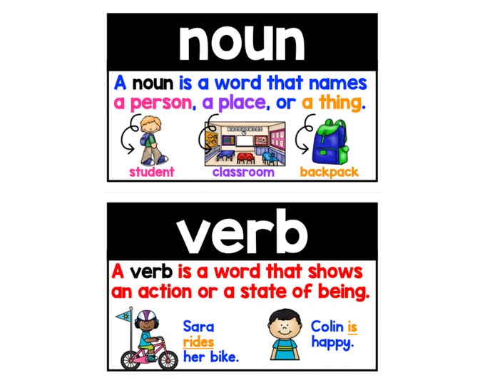 PARTS of SPEECH Flashcards, 2nd Grade - 5th Grade Grammar Worksheets ...
