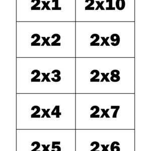 Multiplication Flashcards, 1 Through 12 Times Tables, 3rd Grade Flash ...