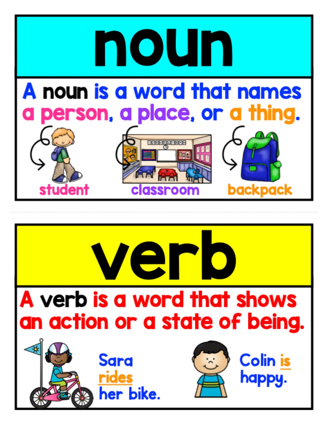 PARTS of SPEECH Flashcards, 2nd Grade 5th Grade Grammar Worksheets ...