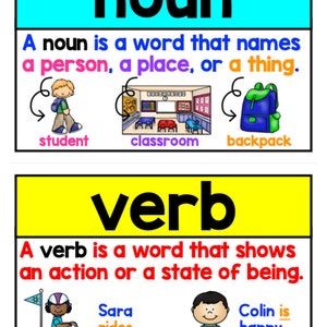 PARTS of SPEECH Flashcards, 2nd Grade 5th Grade Grammar Worksheets ...