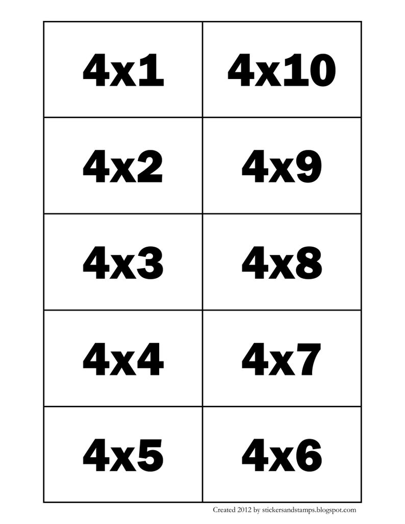 Multiplication Flashcards, 1 Through 12 Times Tables, 3rd Grade Flash ...