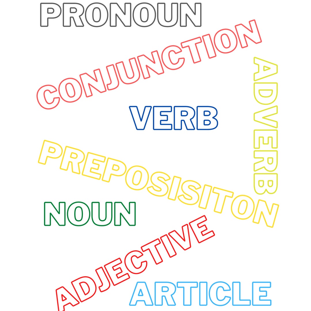 6th, 7th, 8th Grade Grammar, Parts of Speech, Quiz and Learning, Middle ...