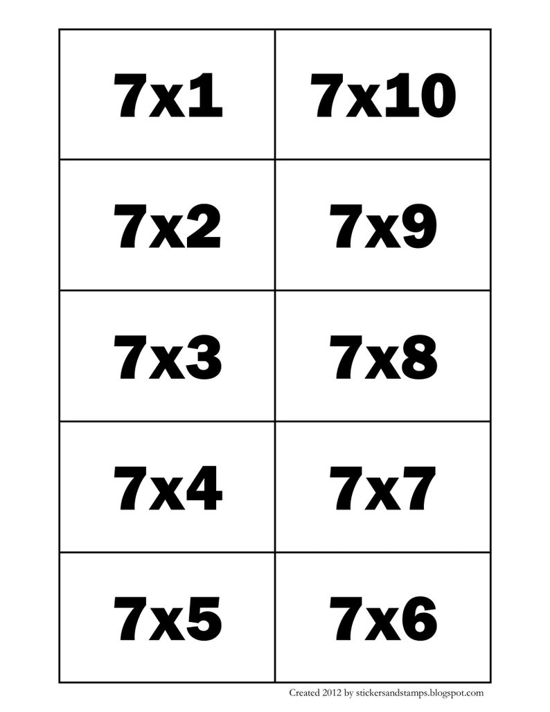 Multiplication Flashcards, 1 Through 12 Times Tables, 3rd Grade Flash ...