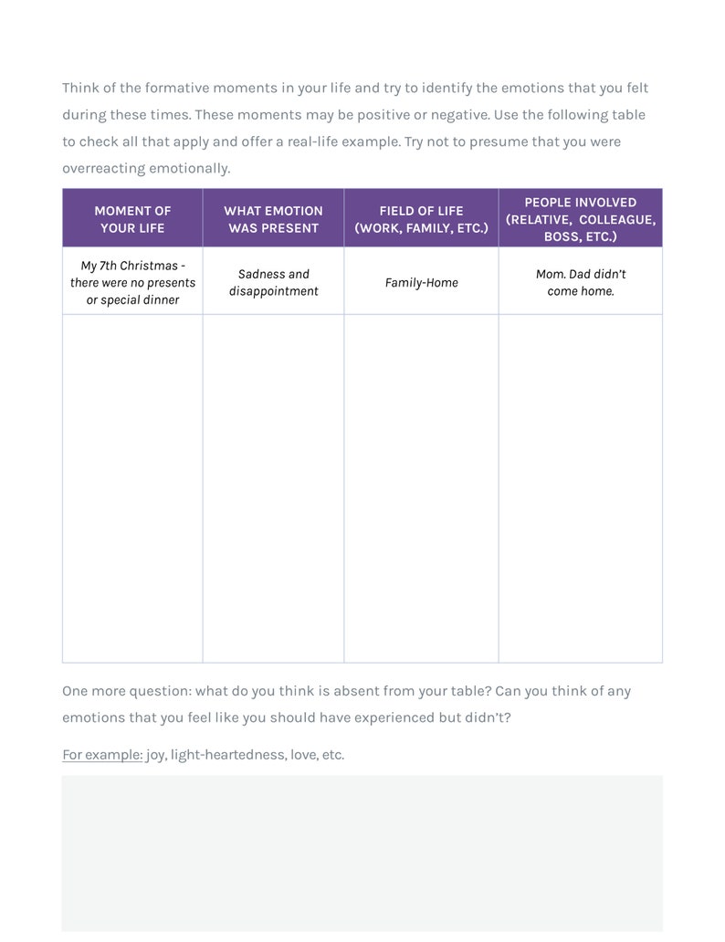 Disorganized Attachment Workbook 50pgs, Fearful, Avoiding, Self Help ...