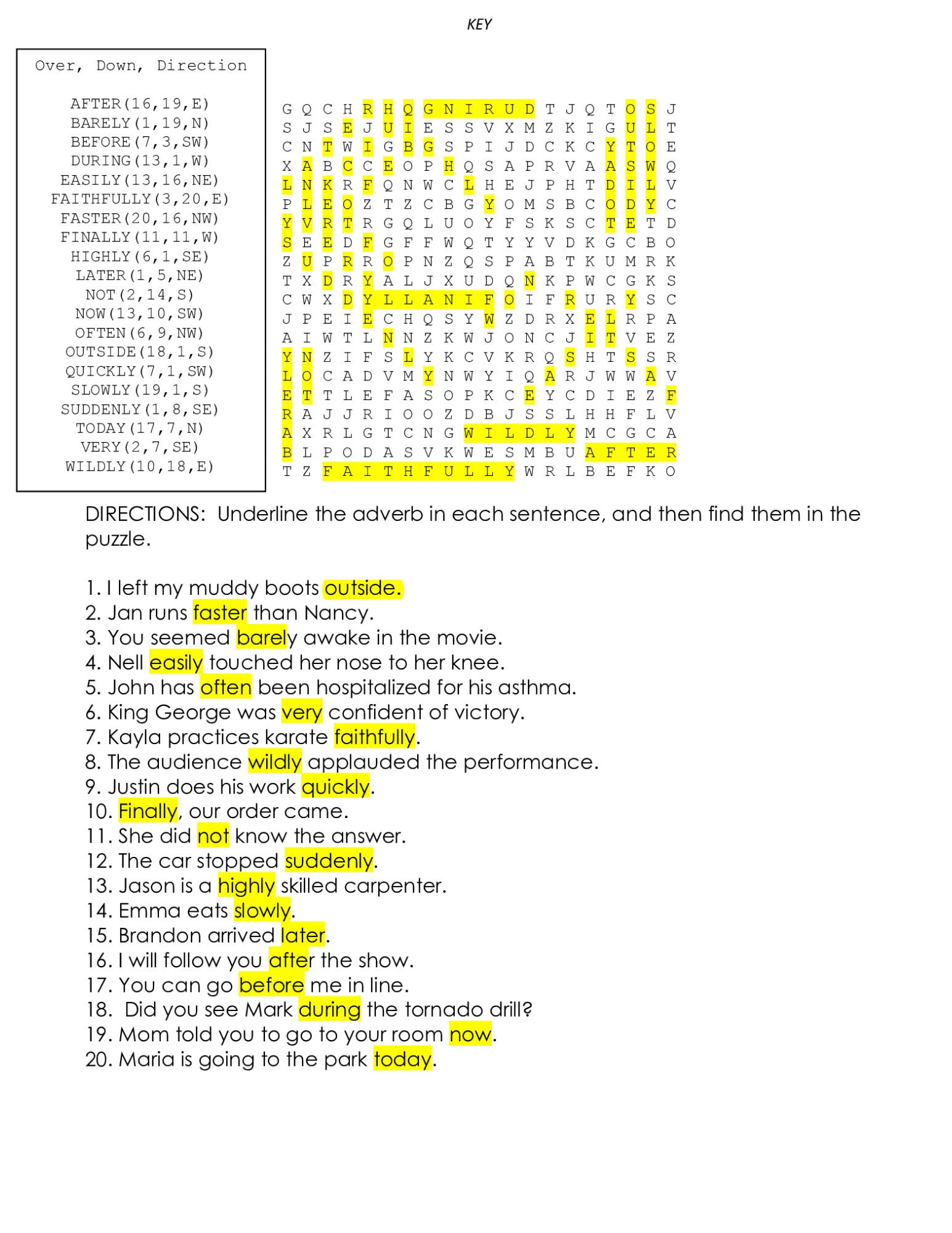 ADVERBS Grammar Middle School 6th Grade, 7th Grade, 8th Grade, Parts of ...