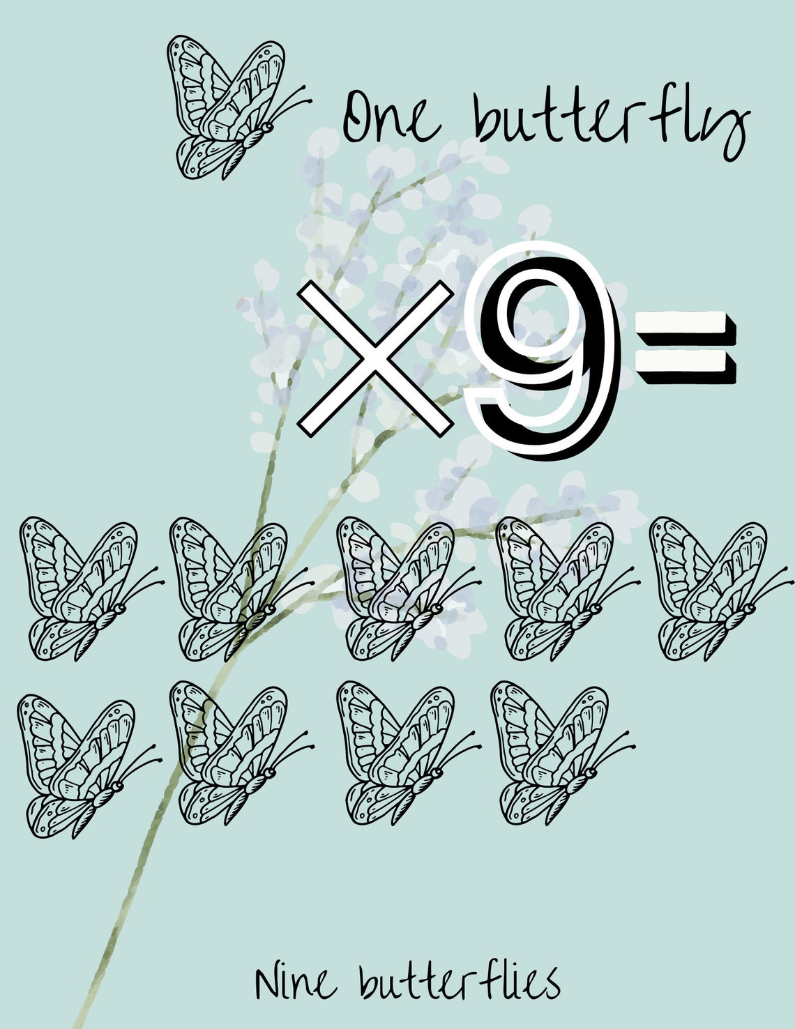 Boho Calming Butterfly Poster Bundle, Math Multiplication , Alphabet ...