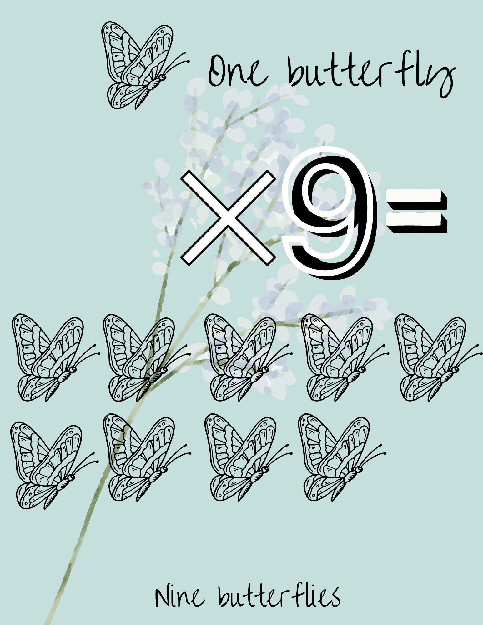 Boho Calming Butterfly Poster Bundle, Math Multiplication , Alphabet ...