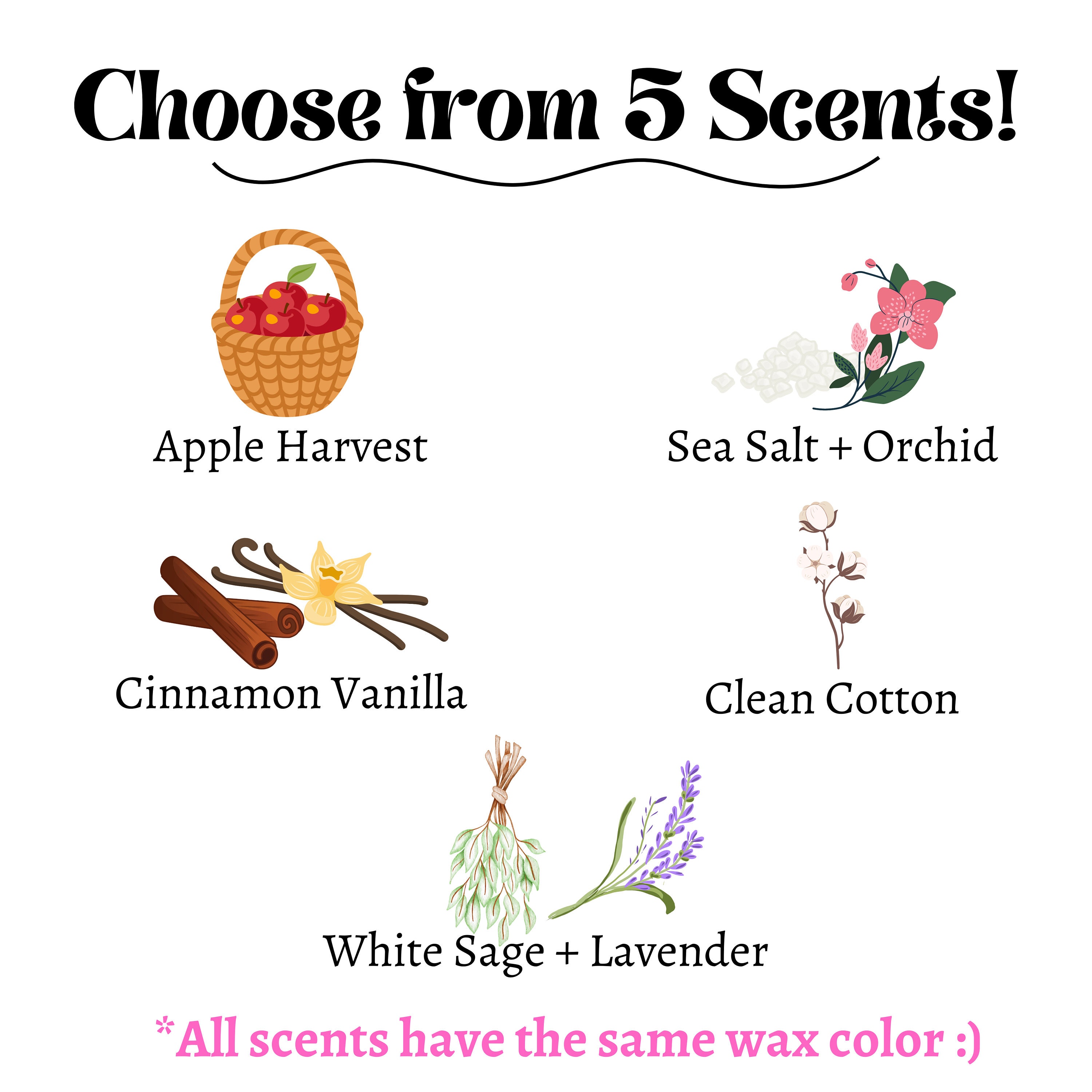 Personalized Candle With Your Custom Text: A Blank Candle Add Your Own ...