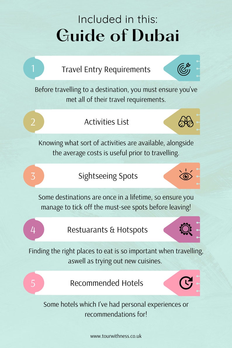 Dubai Digital Travel Guide - Etsy