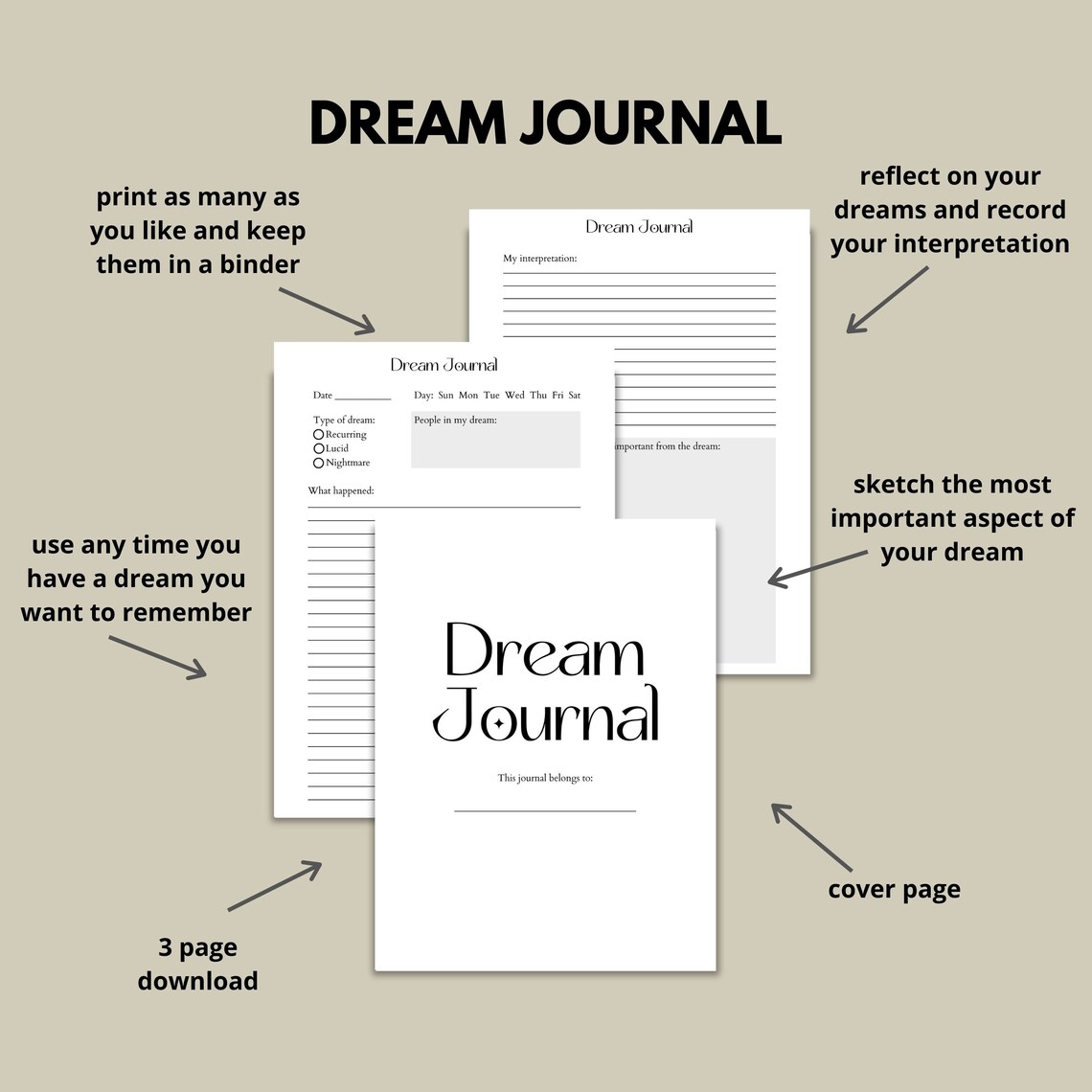 Dream Journal Printable PDF Pages - Etsy