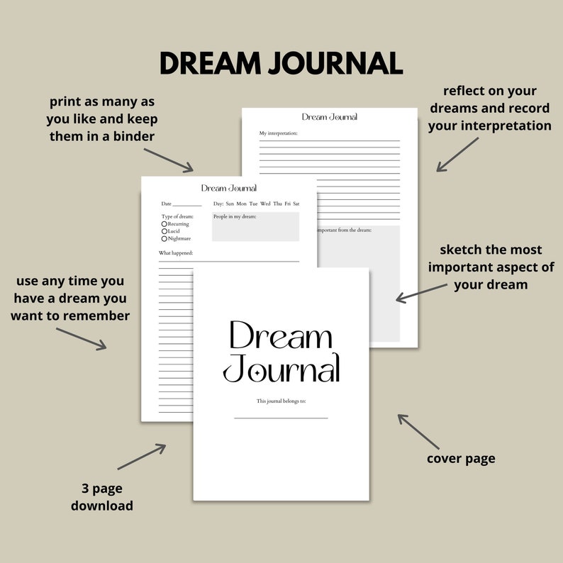 Dream Journal Printable PDF Pages - Etsy
