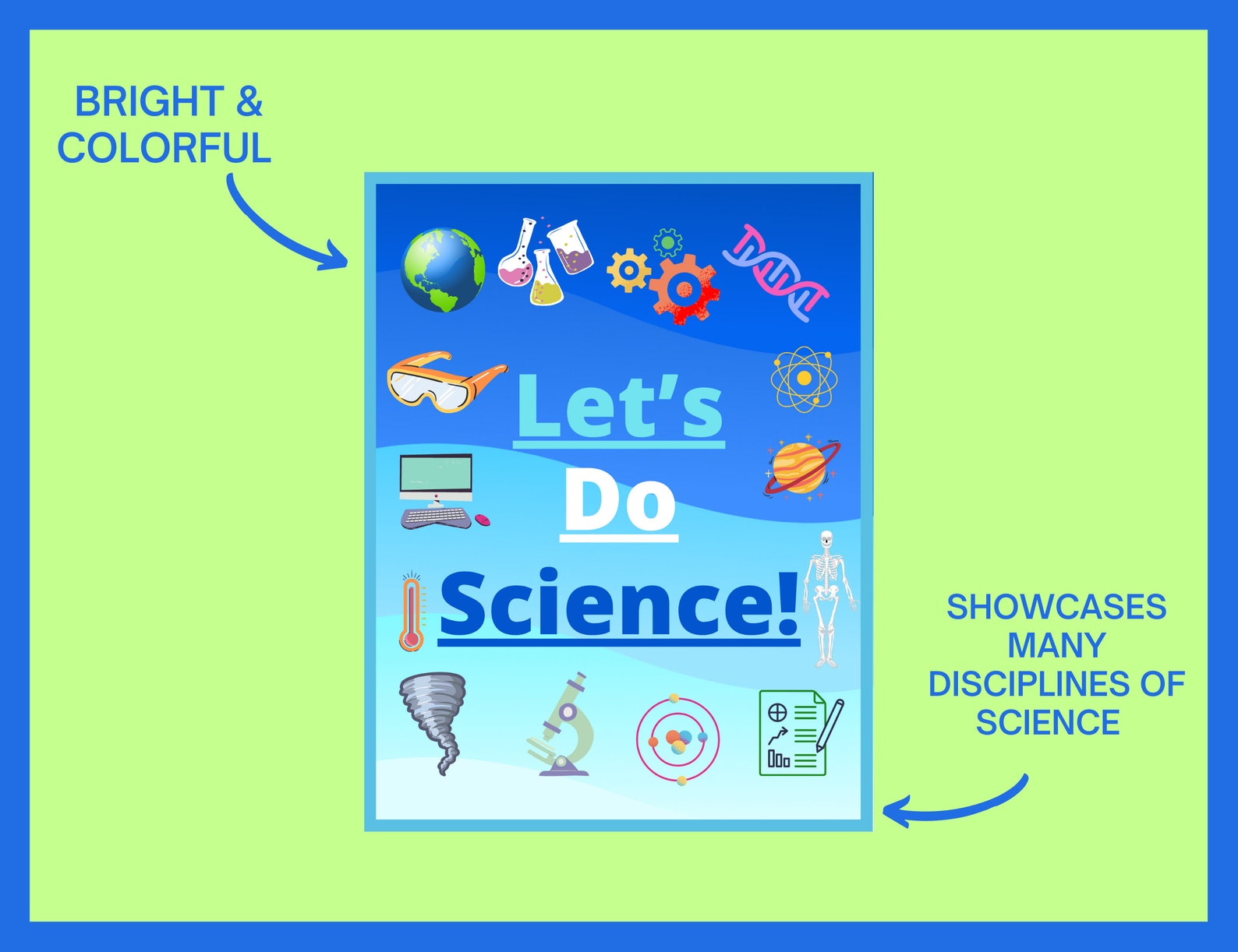 Printable Science Poster for Classroom, Home, Homeschool, Laboratory ...