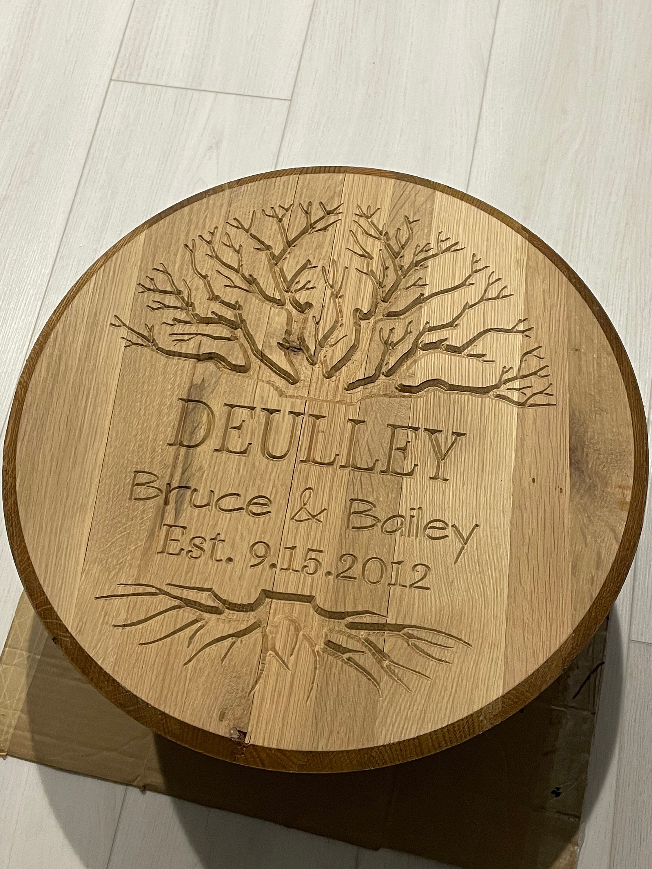 Customized Bourbon Barrel Head Sign Wedding/anniversary Gift - Etsy