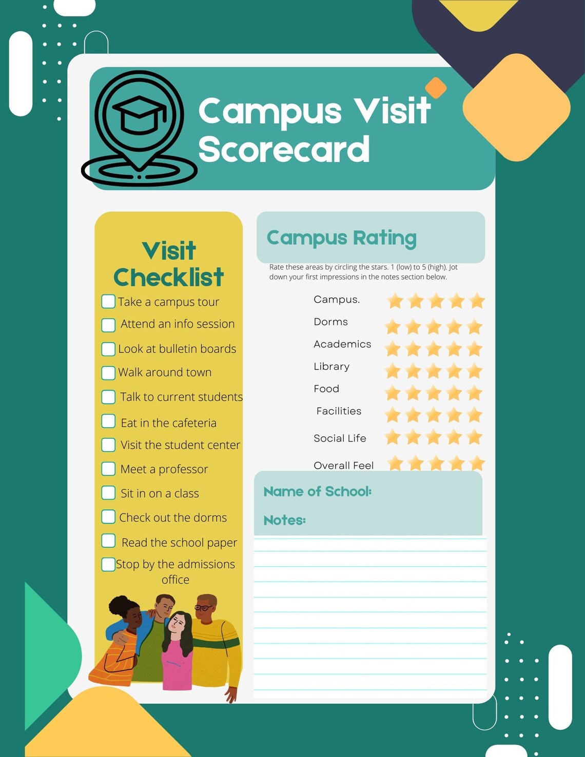 College Visit Checklist - Etsy