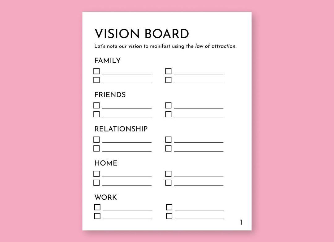 Vision Board With Topics (family, Friends, Relationship, Home, Work ...