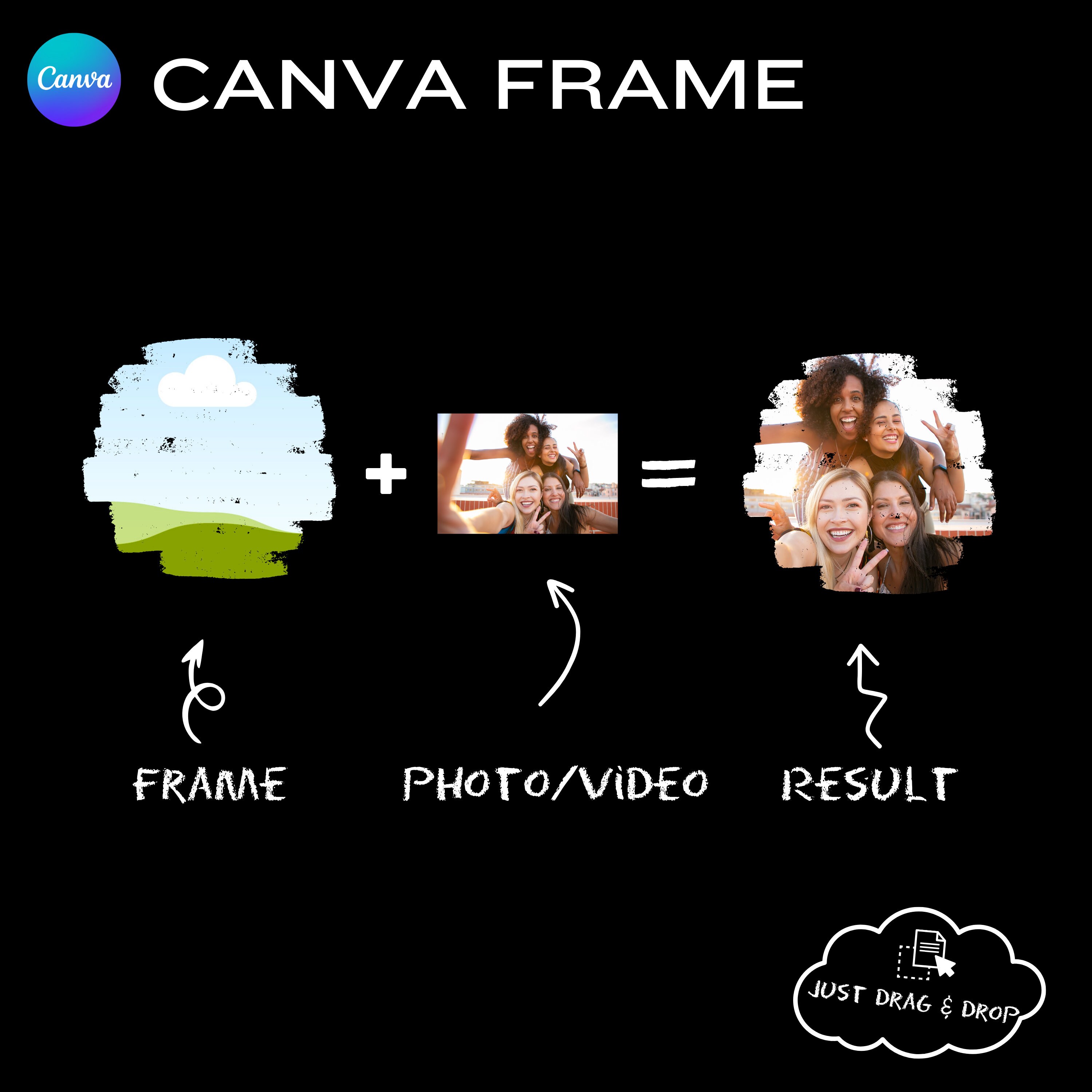 Canva Freestyle Frames Bundle: 145 Drag & Drop Templates (PDF) - Etsy