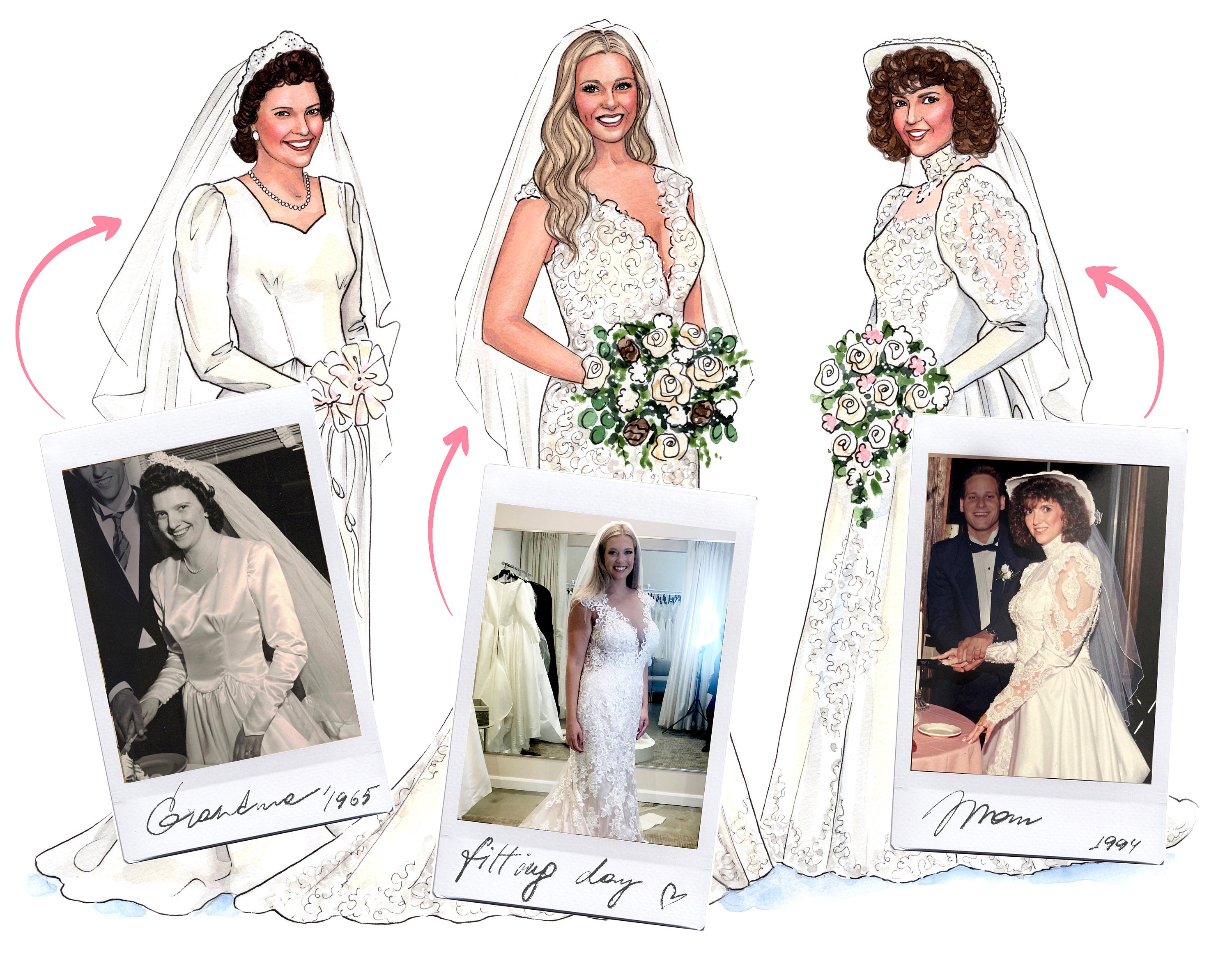 Custom Generations Wedding Portrait. Generations Bridal - Etsy