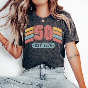 50th Birthday SVG Fifty Birthday Svg 50th Birthday Png Fifty Svg 50 ...