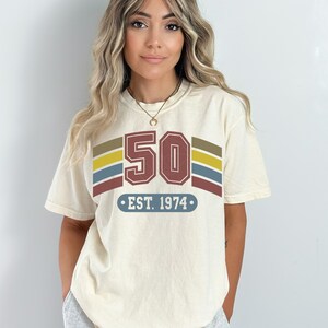 Fifty Birthday SVG | 50th Birthday Svg 50th Birthday Png Fifty Svg 50 ...