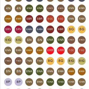 DIGITAL Redken Color Gels Oils Stickers. Hairstylist, Color Coded ...