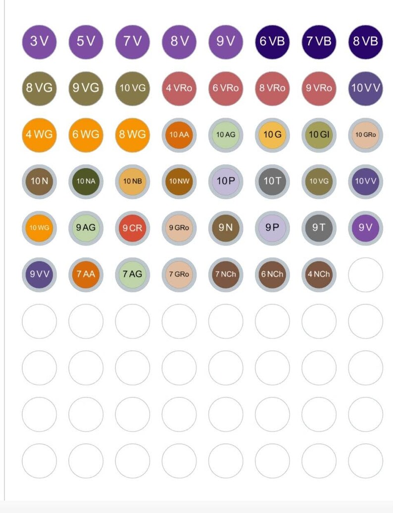 Redken Shades EQ Color Coded Stickers for Tops of Bottles. SEQ Labels ...