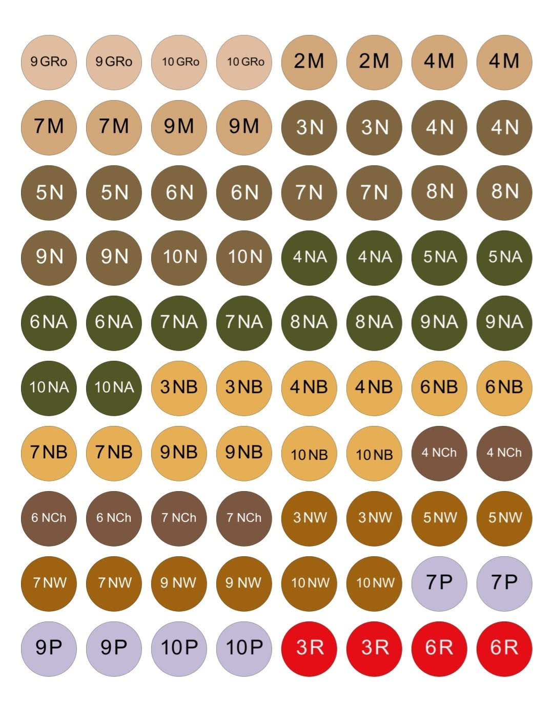 Redken Shades EQ Color Coded Stickers for Tops of Bottles. SEQ Labels ...