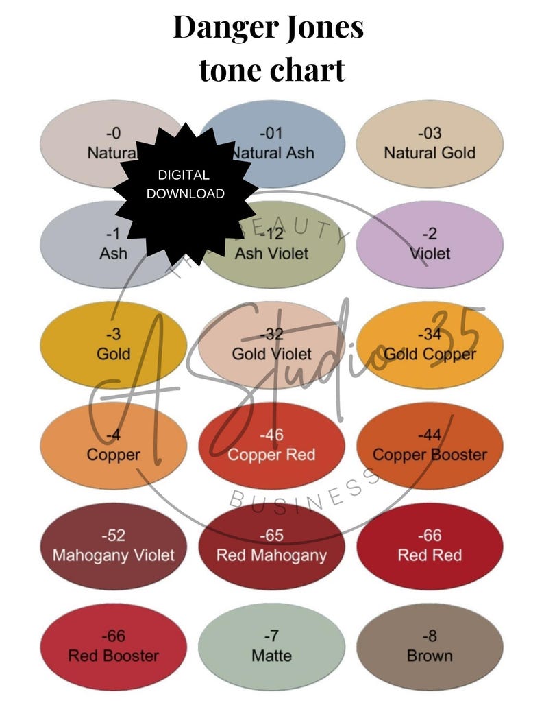 Danger Jones Printable Hair Color Tones Chart With Base Tone and ...