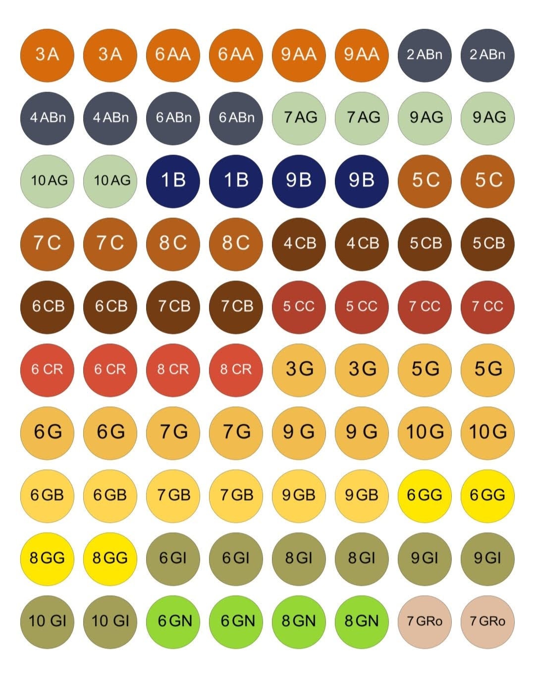 Redken Shades EQ Color Coded Stickers for Tops of Bottles. SEQ Labels ...