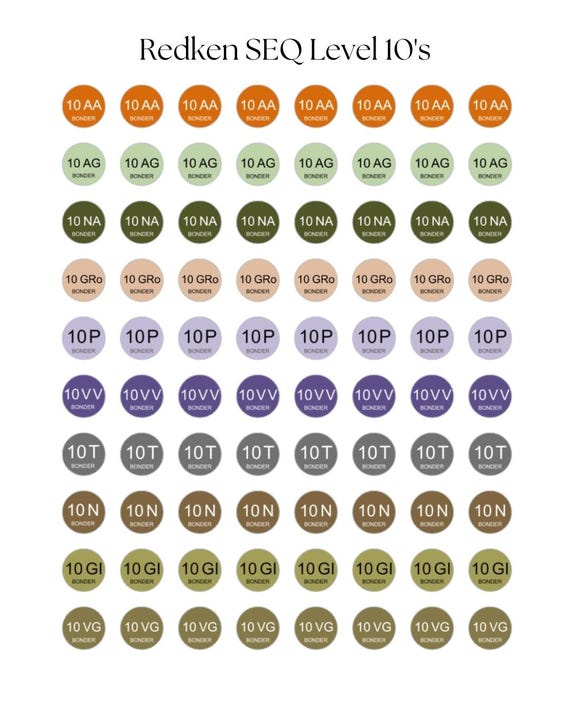 Redken Eq Shades Color Chart