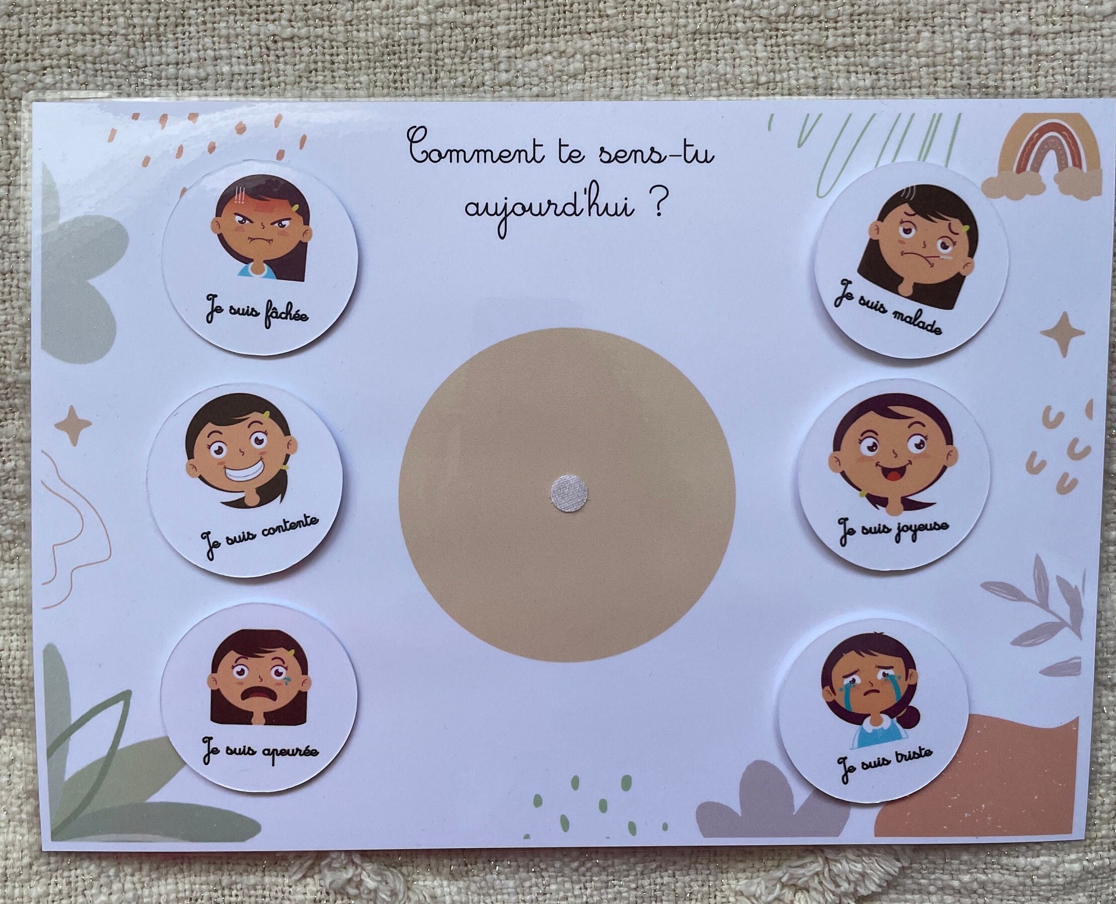Children's Emotions Scratch Poster, How Do You Feel Today - Etsy
