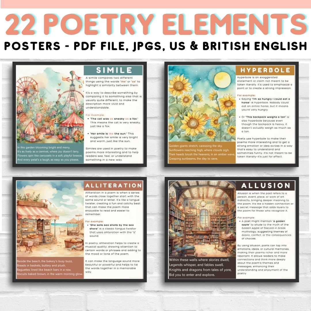 Elements of Poetry Prints, Poetic Devices, Poem Structure Posters ...
