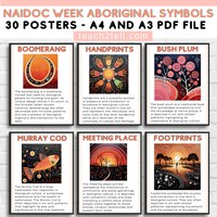 NAIDOC WEEK Printable Colouring Page for Students, NAIDOC Week ...