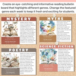 34 Reading Genre Posters for Classroom and School Library Decor, Class ...