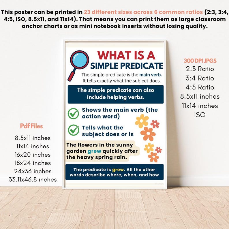 Simple Predicate Poster: ELA Grammar Anchor Chart, Classroom Decor ...