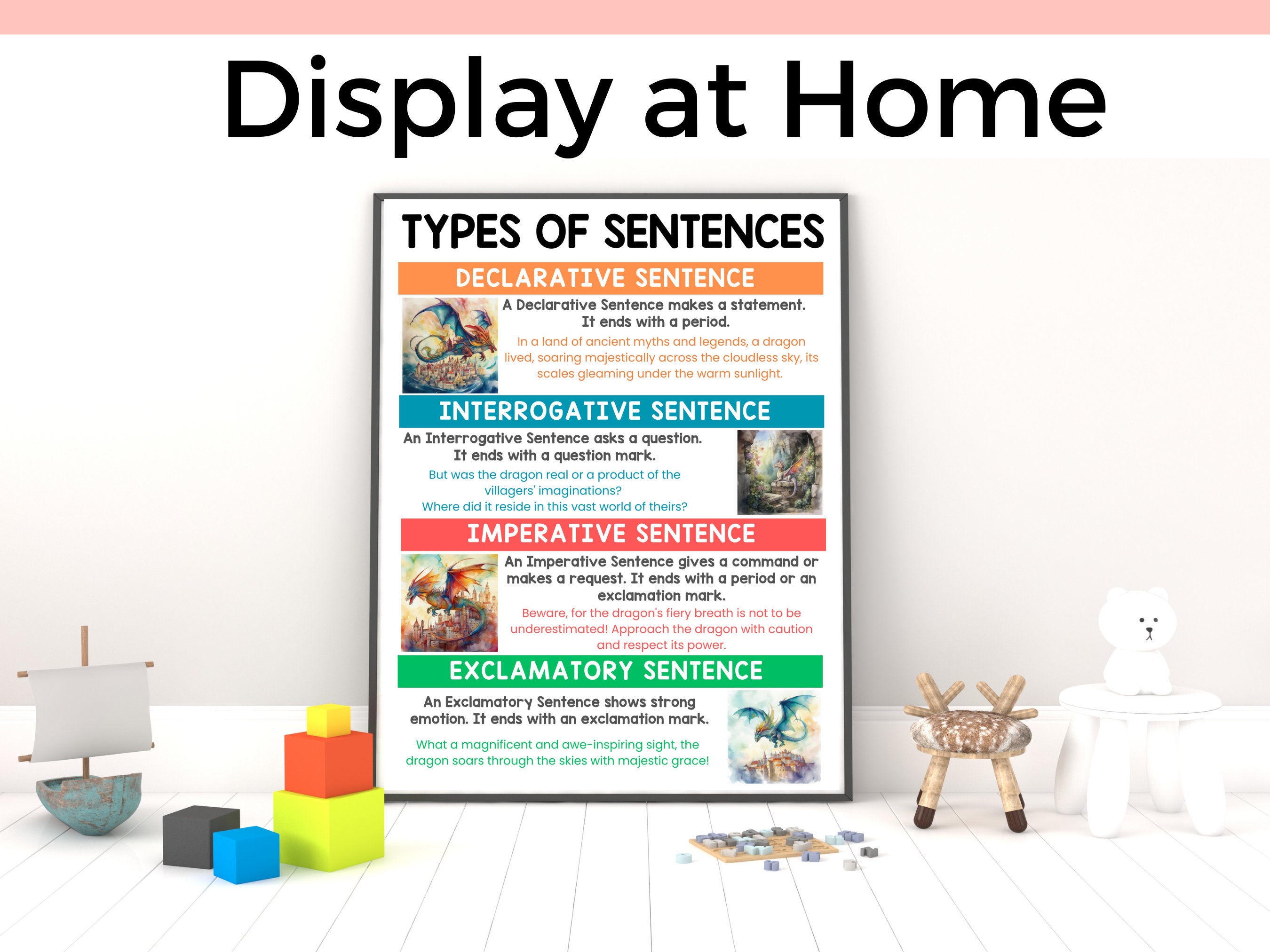 Types of Sentences Posters Grammar Chart for Homeschool and - Etsy UK