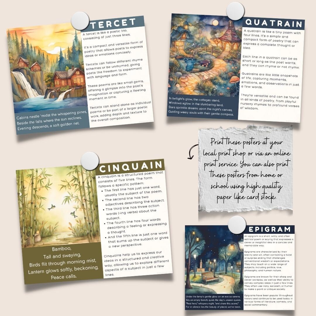 Types of Poems, Types of Poetry, Poetry Decor English Classroom Decor ...
