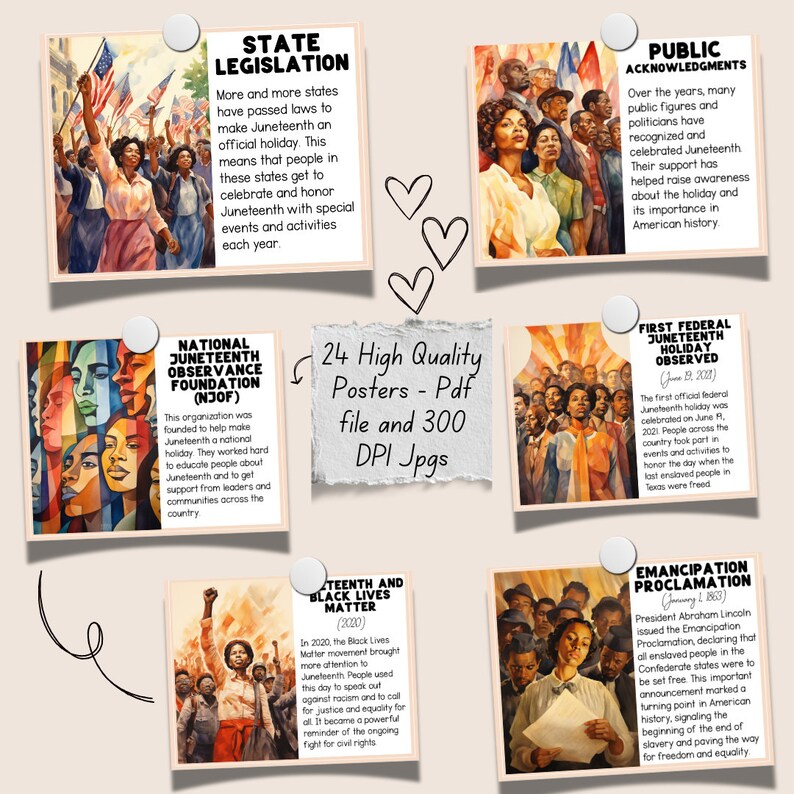 Juneteenth History Posters: Emancipation Day, Freedom Day (PDF & JPG ...