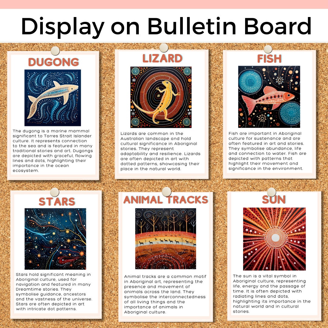 NAIDOC Week Aboriginal Symbols Poster Set: Classroom Activities (PDF ...