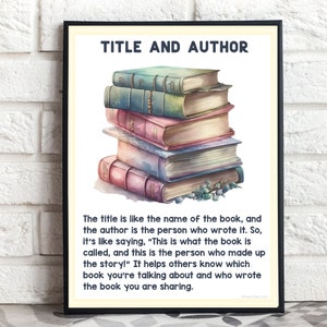 Fiction Book Report Posters: School Library Decor (digital Download) - Etsy