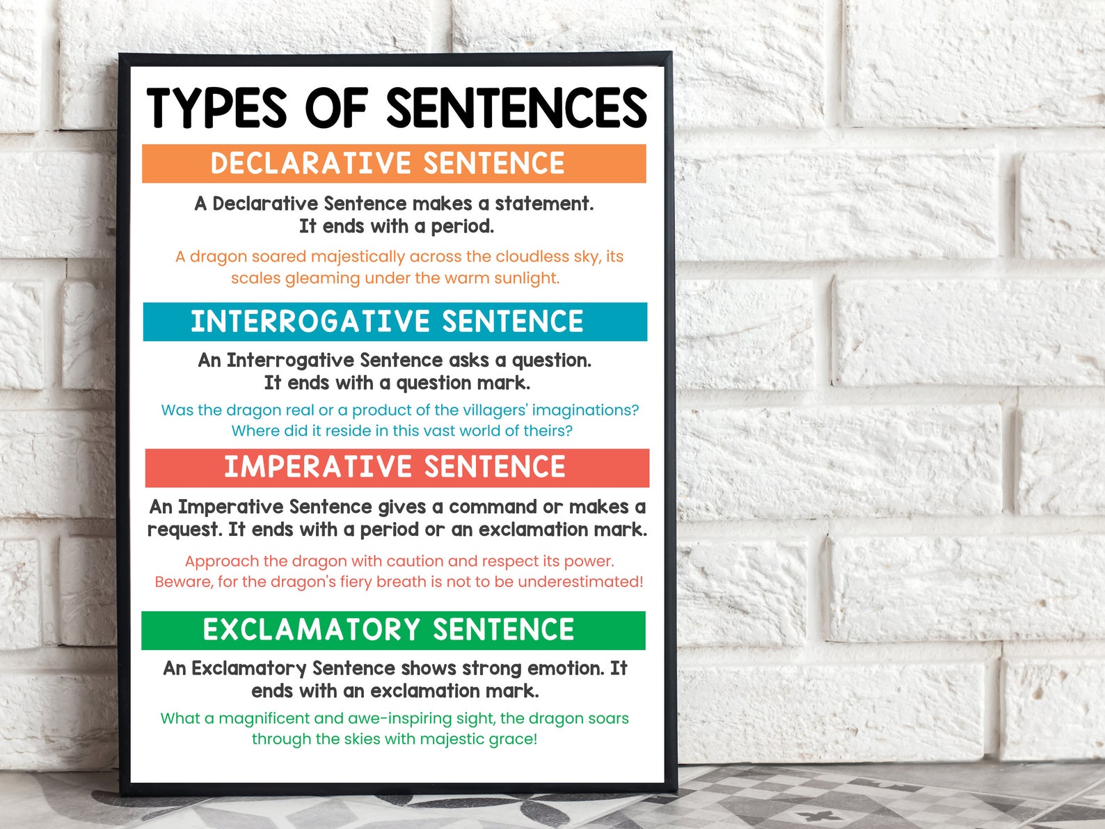 Grammar Posters, Types of Sentences Posters, English Classroom Decor ...