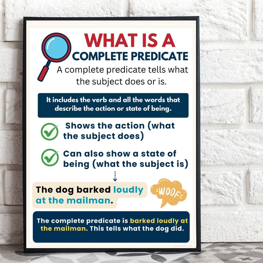 Complete Predicate Grammar Poster: ELA Anchor Chart Sentence Structure ...