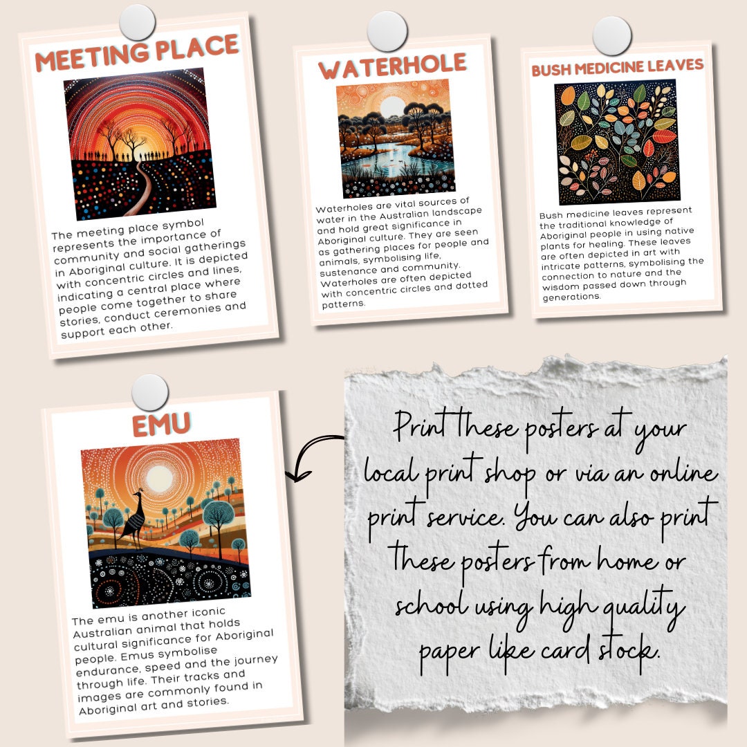 NAIDOC Week Aboriginal Symbols Poster Set: Classroom Activities (PDF ...