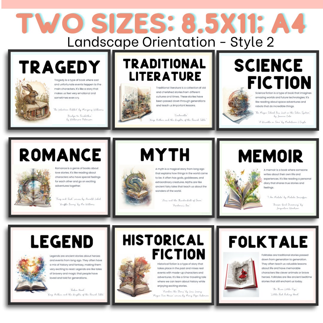 Reading Genre Posters: Classroom & Library Decor (digital Download) - Etsy